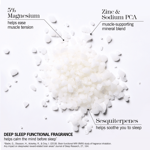 Natural Sleep Solutions | Remedies For Sleep | This Works