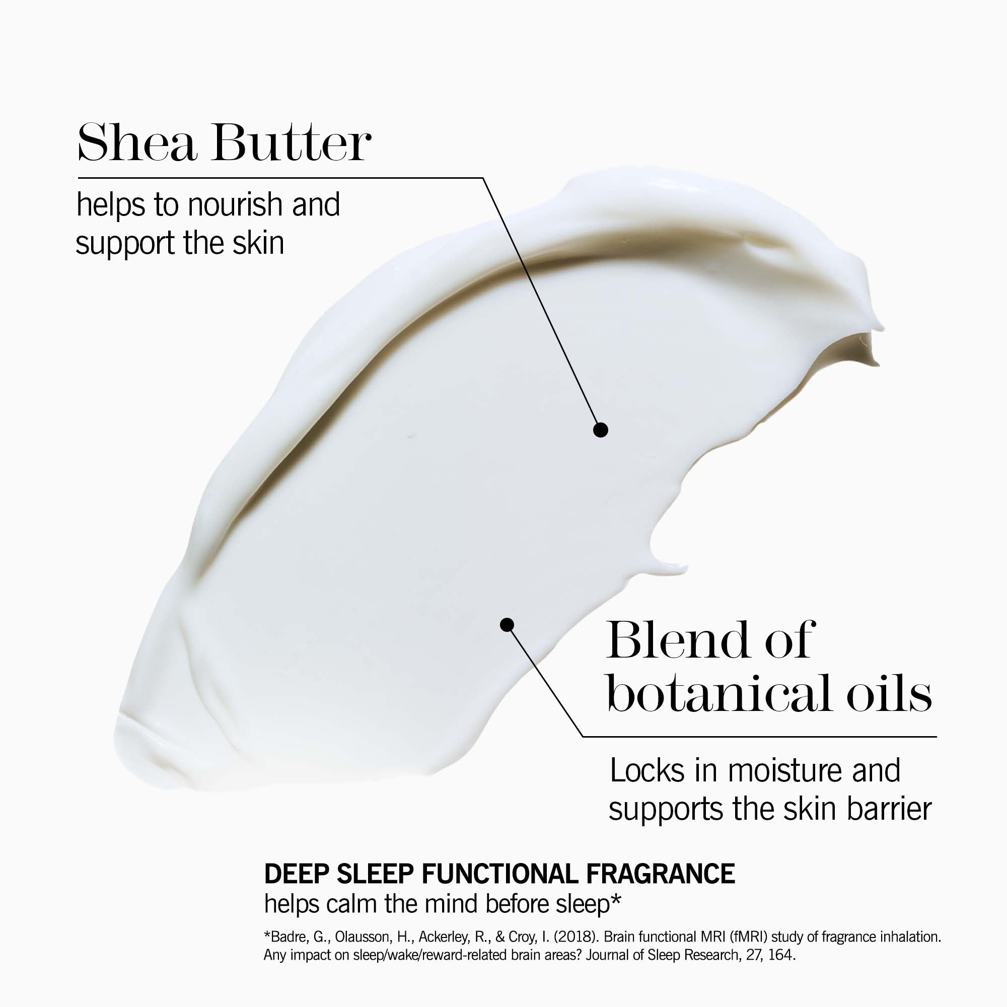 deep sleep body cocoon | Body Moisturiser | This Works