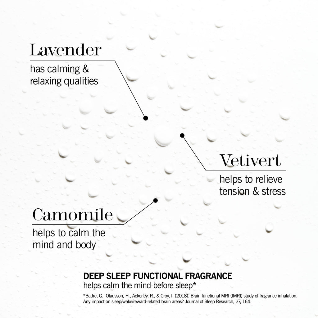 Deep Sleep Pillow Talk | Natural Sleep Remedy Duo | This Works