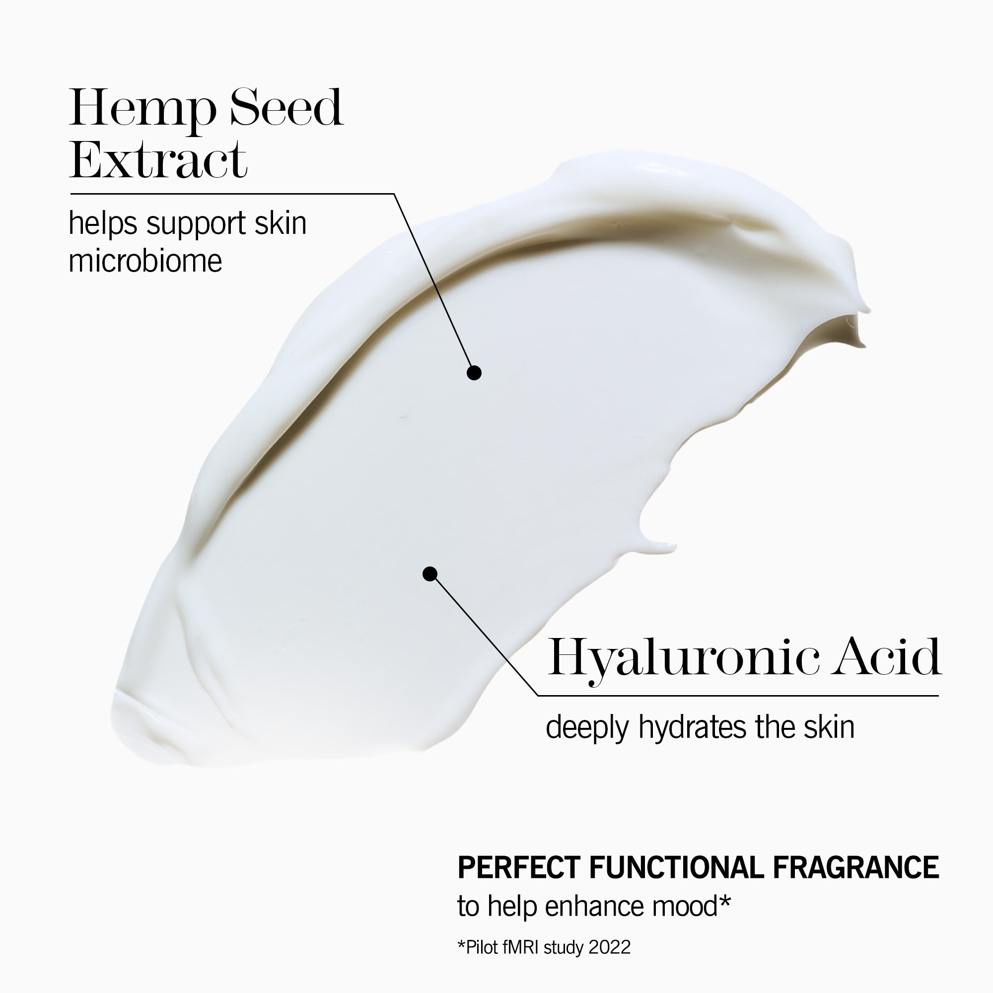 Perfect Legs Body Butter | Vegan Hydrating Body Cream | This Works