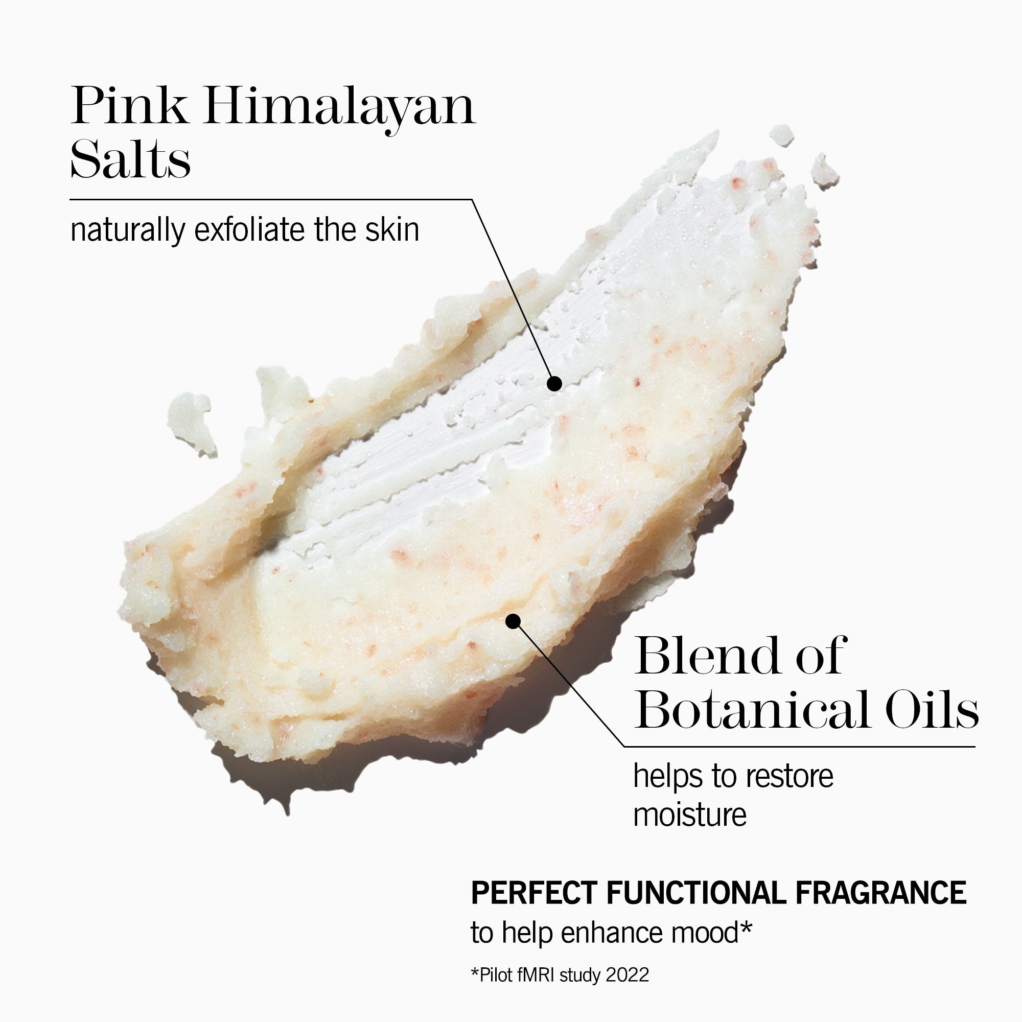 Perfect Legs 100% Natural Scrub | Exfoliating Scrub | This Works