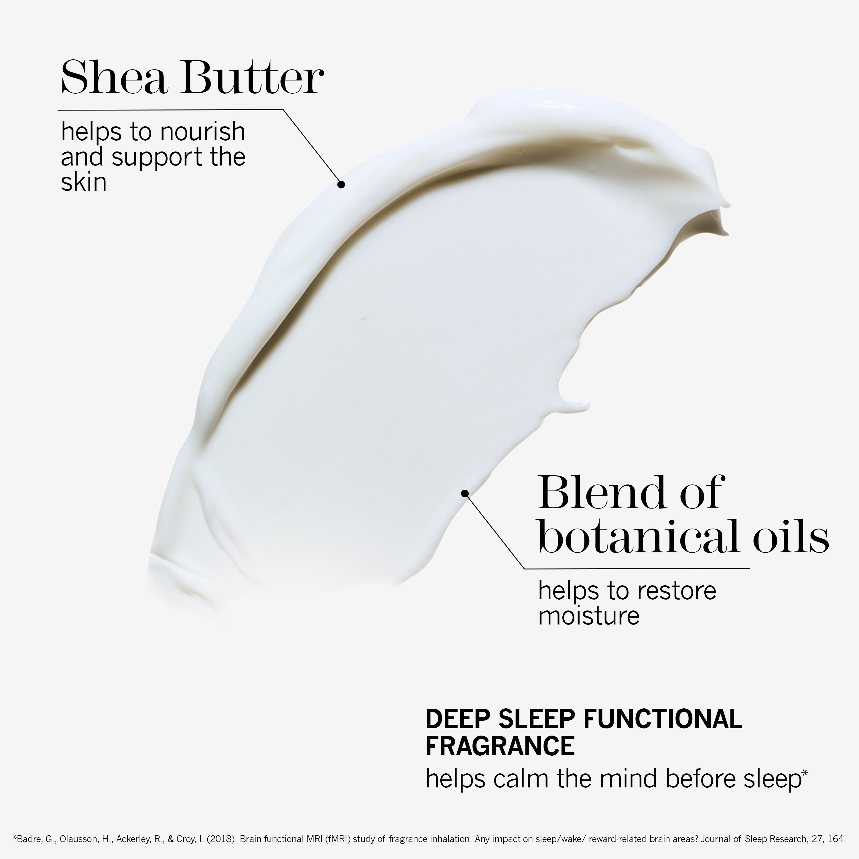 deep sleep body cocoon | Body Moisturiser | This Works