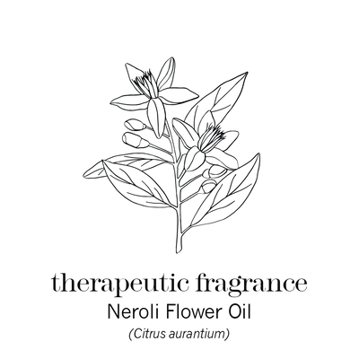 Uplifting & Calming | Fragrant Wax Candle | This Works